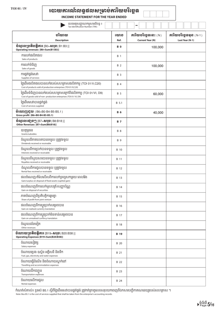 2.Fill Cambodia Tax On Profit | Income Form-A27 to A50 and B0 to B6 ...